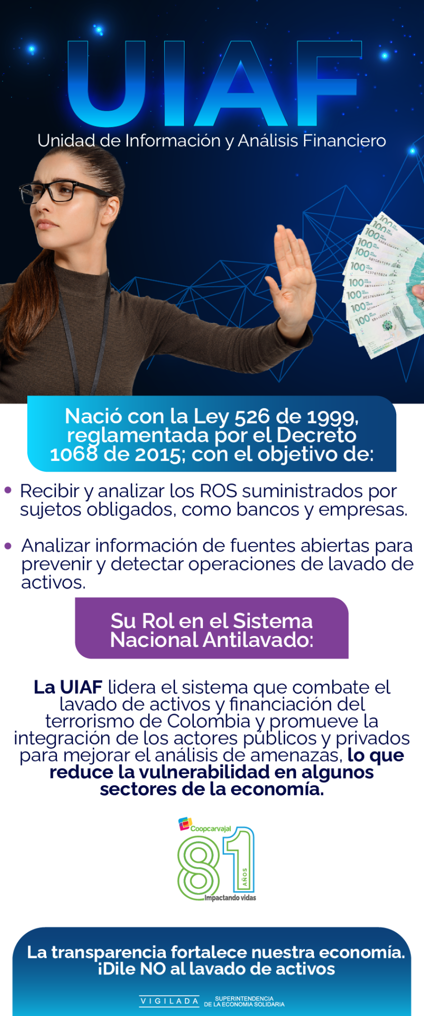 ¿Sabes que es la UIAF? – Conoce más aquí – Coopcarvajal